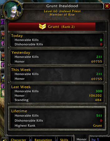 Honor Grind Standing & Rank Points (Classic WoW)